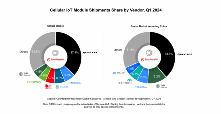 Spies, Saboteurs, and Access to U.S. Connected Devices - Liberty Bell ...